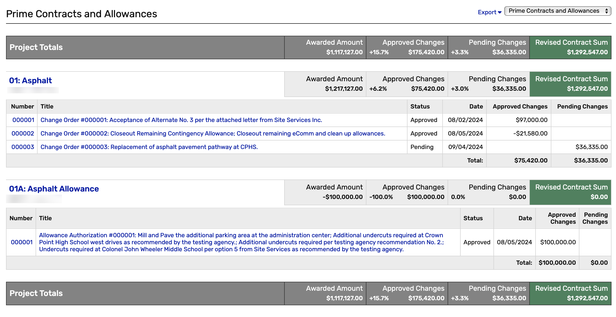 Financial Management - eComm